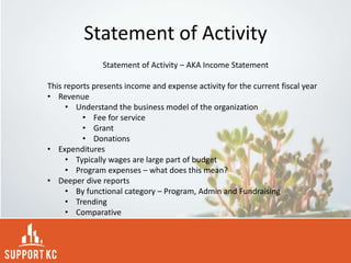 Understanding Board Financials Slide Presentation.pptx