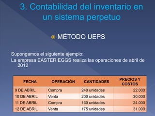 Conta para Economistas FCE UNA Paraguay Unidad 3 Inventarios | PPTX