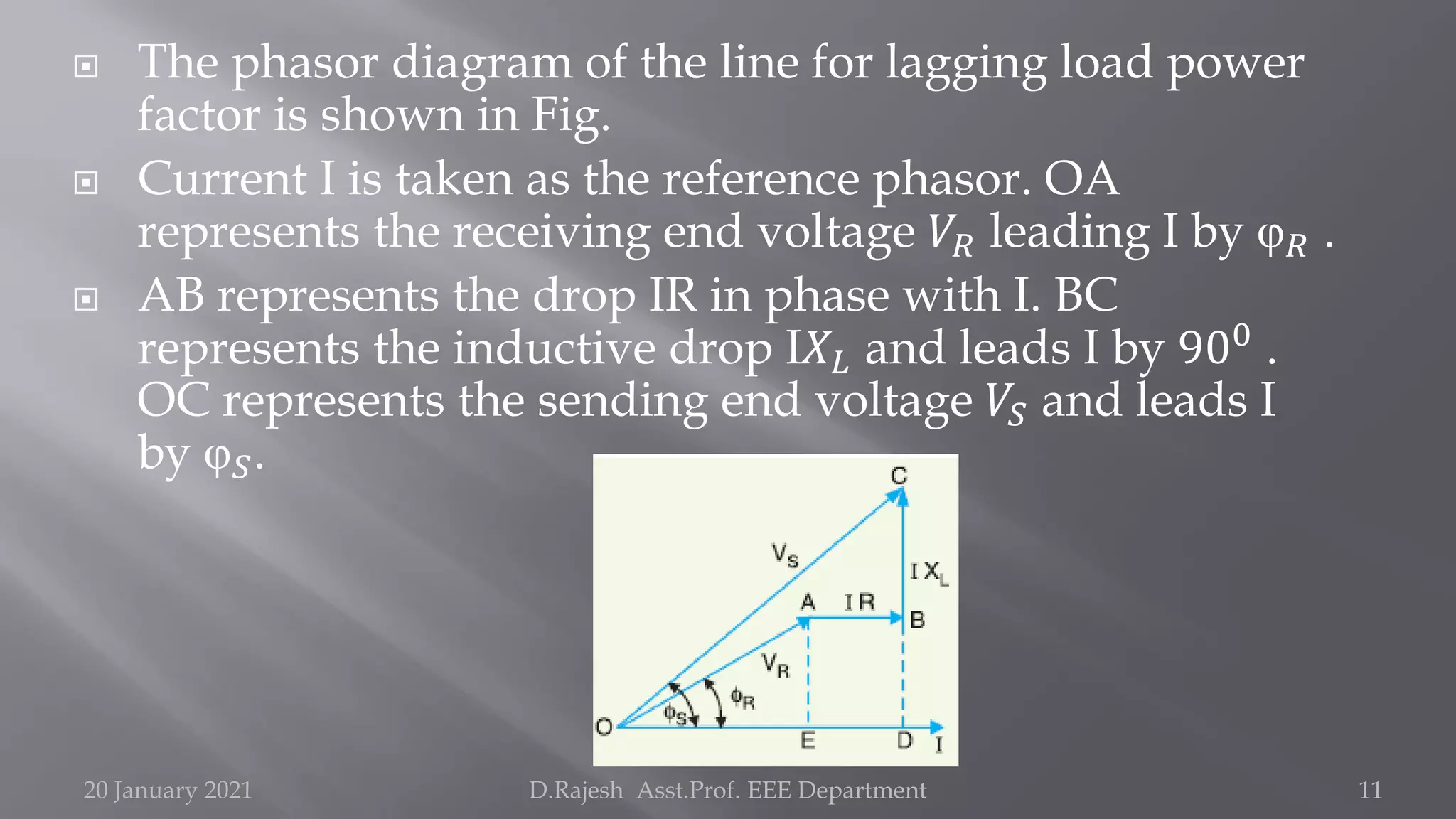 PERFORMANCE OF TRANSMISSION LINES: | PDF