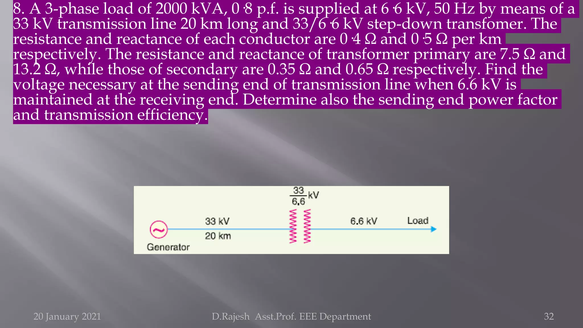 PERFORMANCE OF TRANSMISSION LINES: | PDF