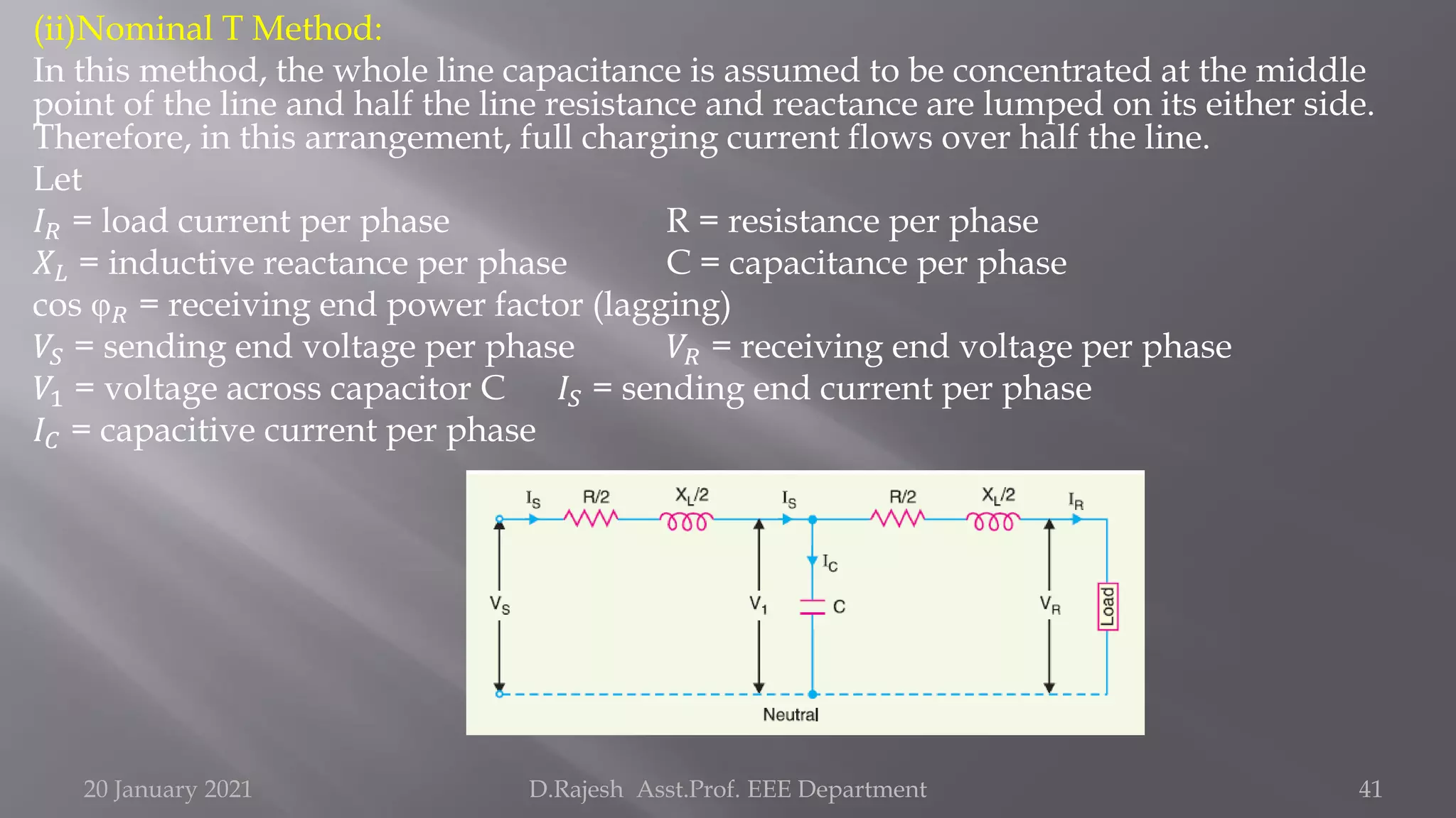 PERFORMANCE OF TRANSMISSION LINES: | PDF
