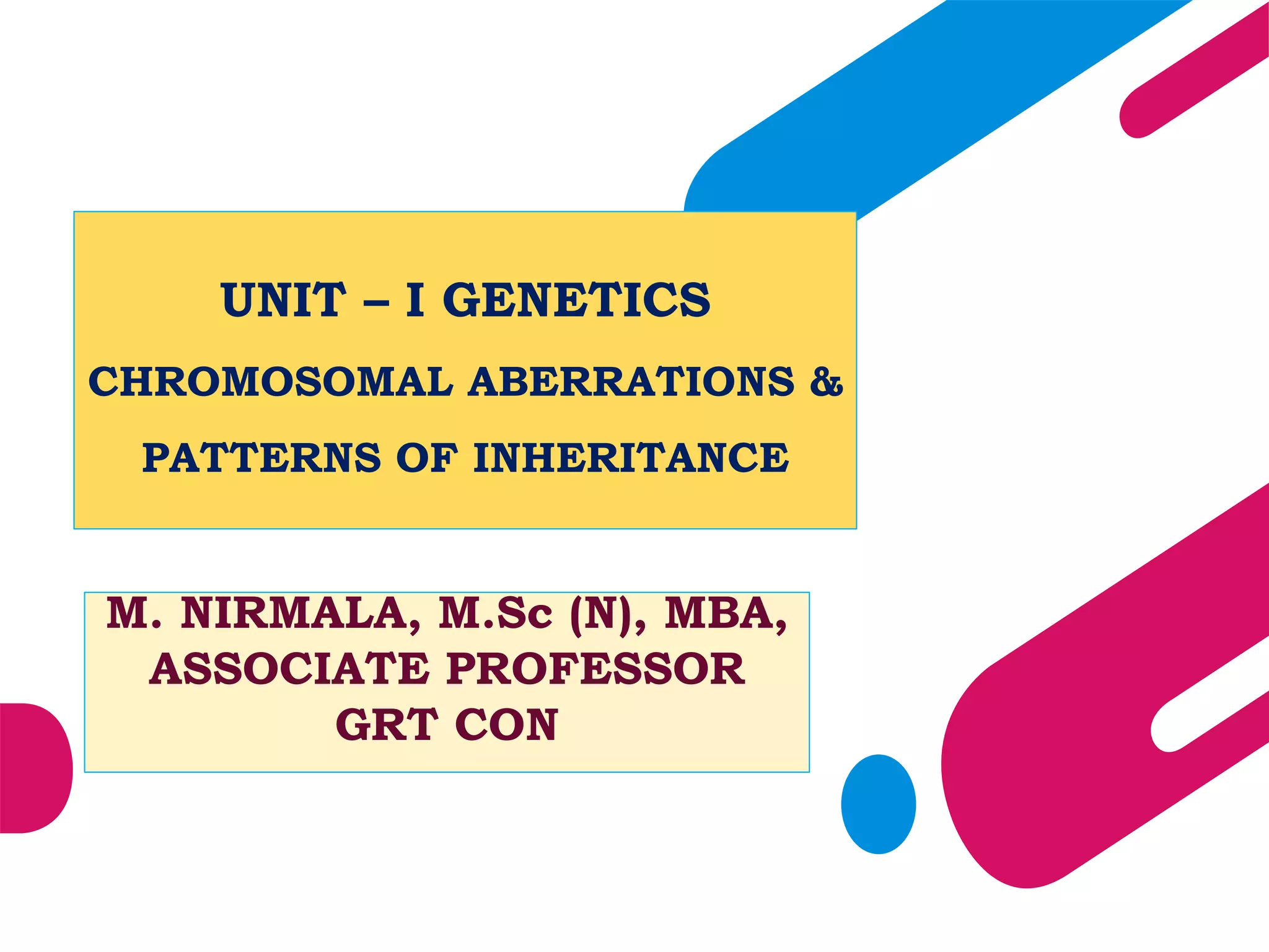 4 Unit - I Chromosomal aberrations, Patterns of Inheritance.pptx | Genetics | Science