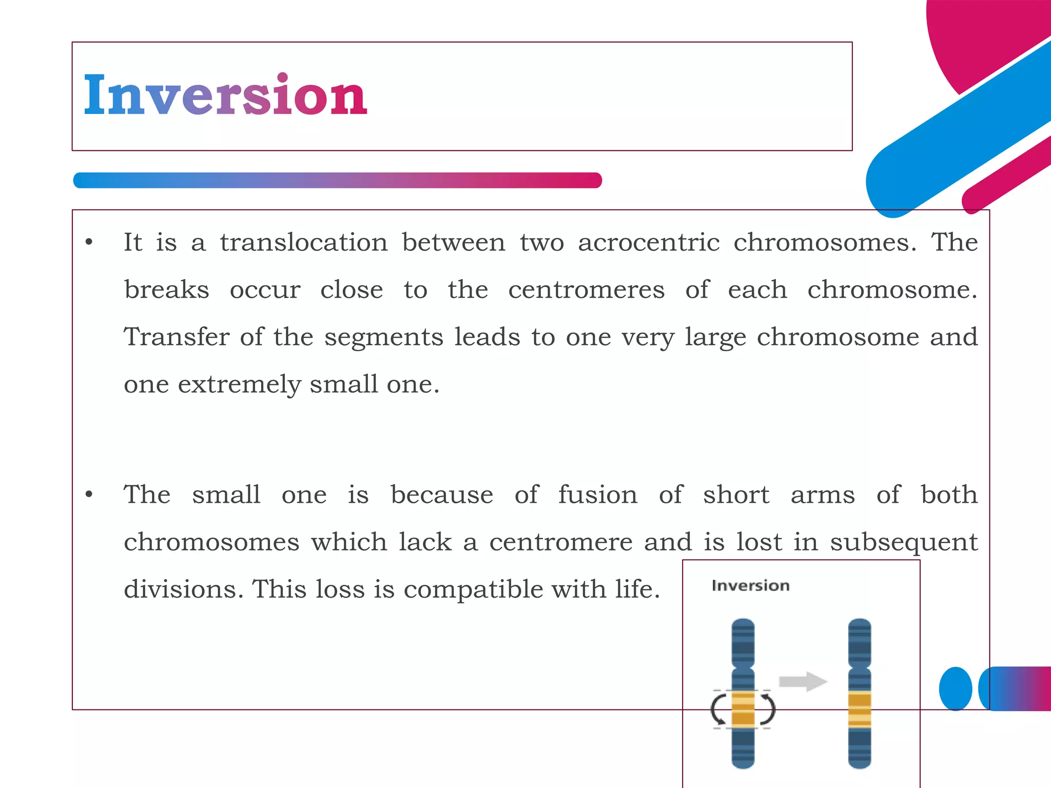 4 Unit - I Chromosomal aberrations, Patterns of Inheritance.pptx ...