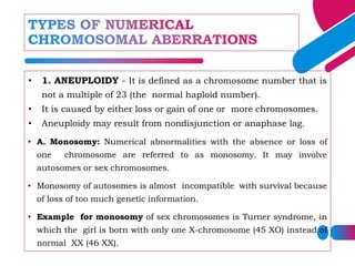 4 Unit - I Chromosomal aberrations, Patterns of Inheritance.pptx