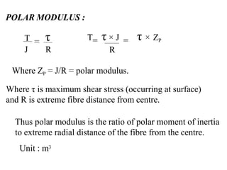 4unit- Torsion of circular shaftsss.pptx | Physics | Science