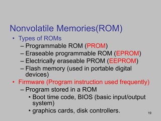 memory unit | PPT