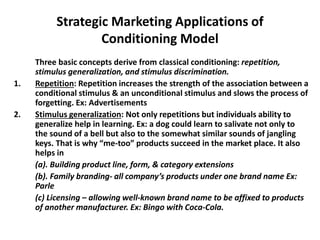 Learning - Consumer Behavior | PPTX