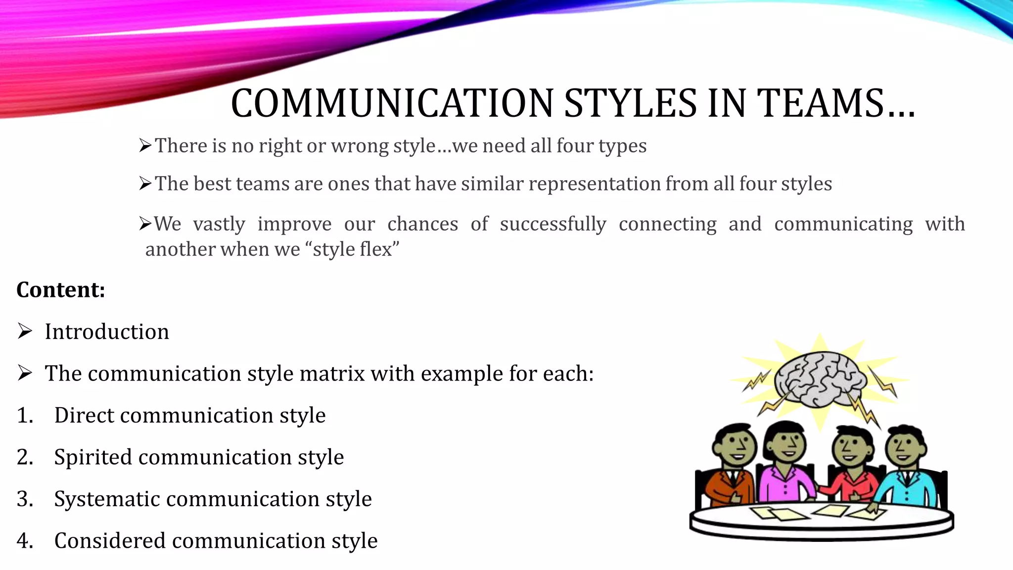 UNIT II Commuication style | PPTX