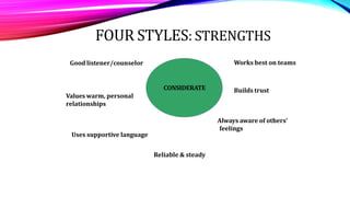 UNIT II Commuication style | PPTX