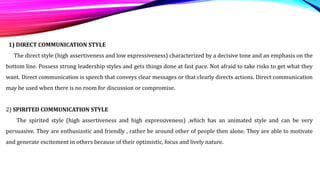 UNIT II Commuication style | PPTX