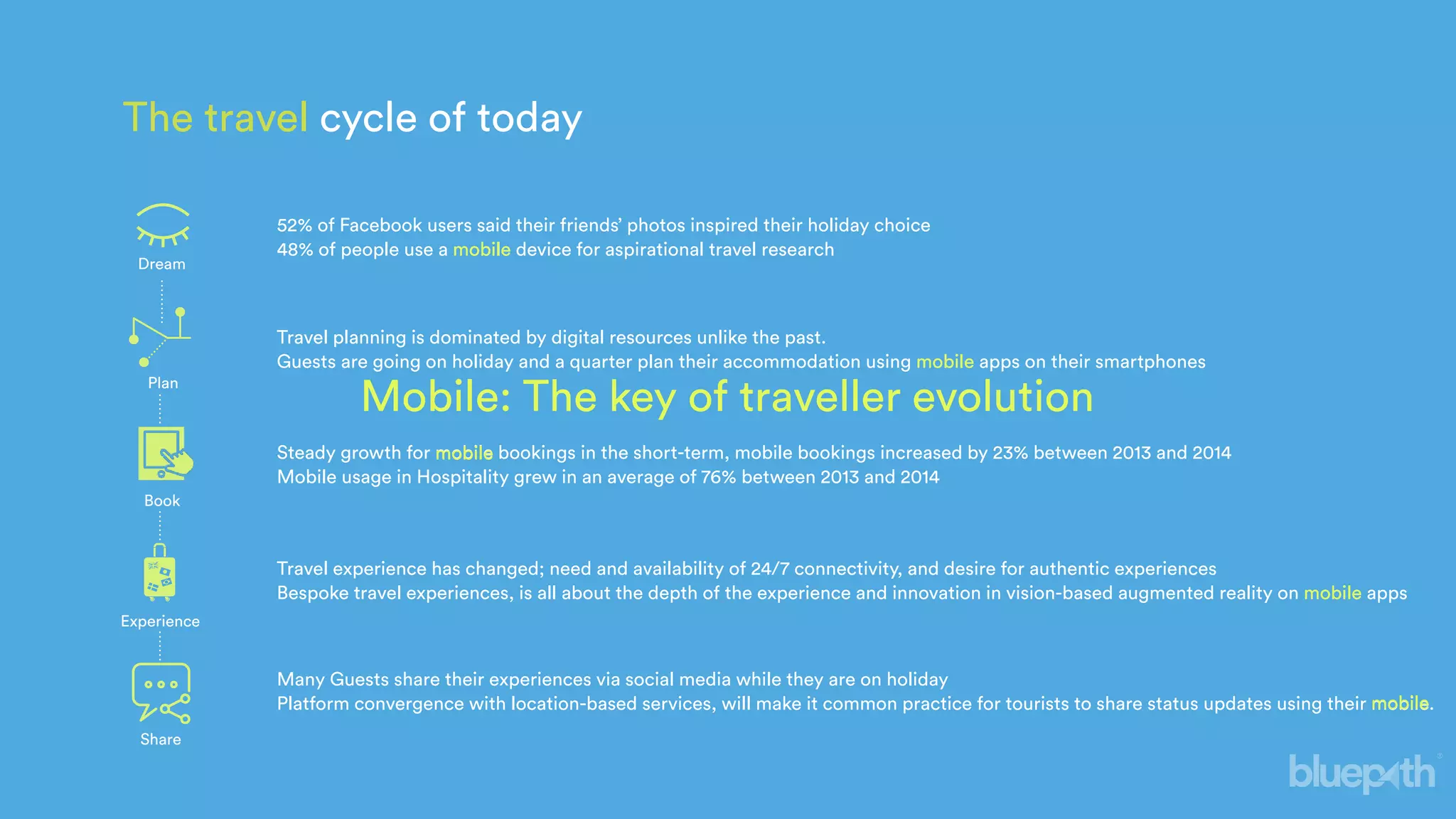 bluepath solution for Hospitality | PDF | Smartphones | Consumer ...