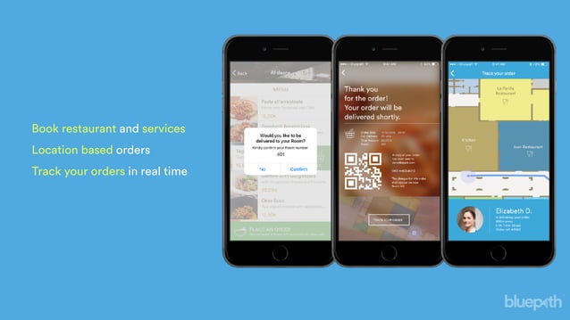 bluepath solution for Hospitality | PDF | Smartphones | Consumer ...