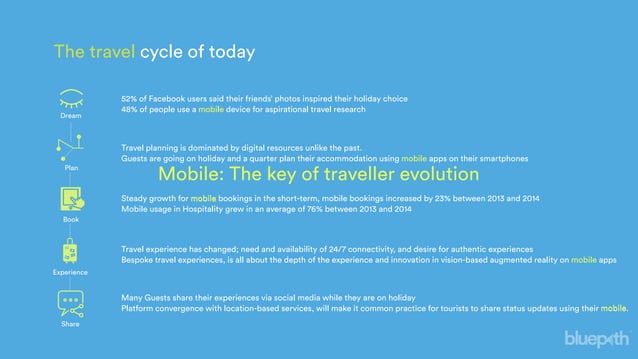 bluepath solution for Hospitality | PDF | Smartphones | Consumer ...