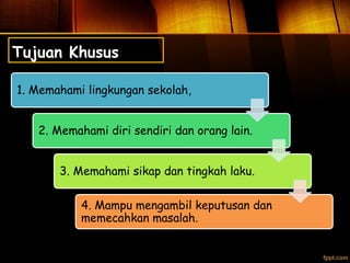 4 Urgensi dan Tujuan BK di Sekolah.pptx. | PPTX