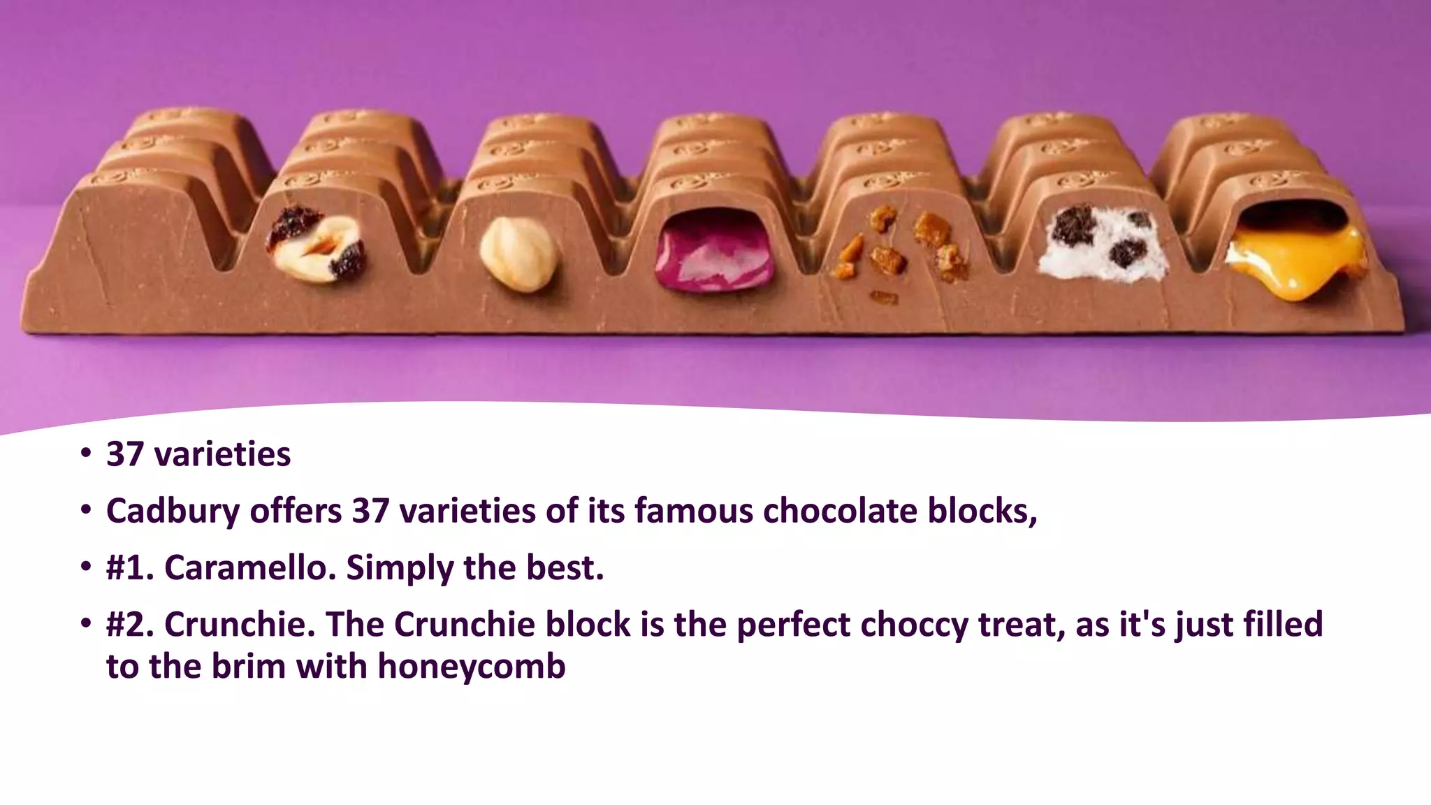 4Cs of Marketing Mix(Cadbury).pptx