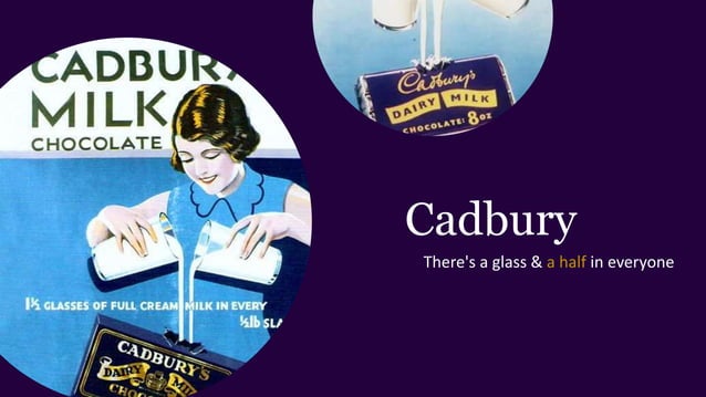 4Cs of Marketing Mix(Cadbury).pptx