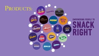 4Cs of Marketing Mix(Cadbury).pptx