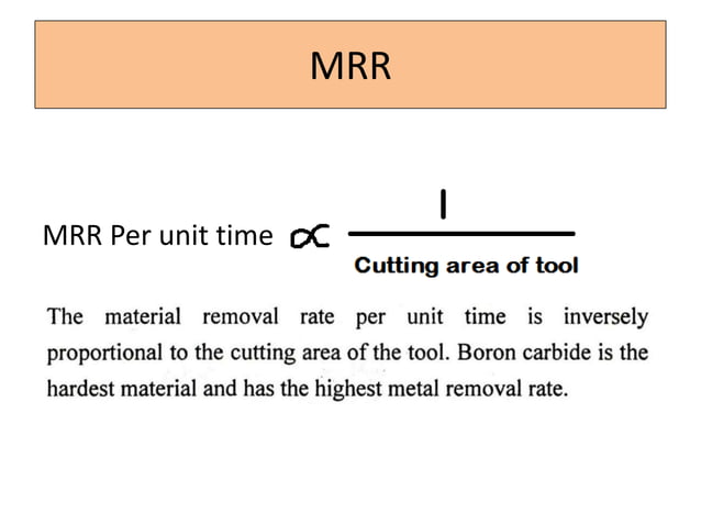 Ultrasonic machining process for micro manufacturing processes | PDF
