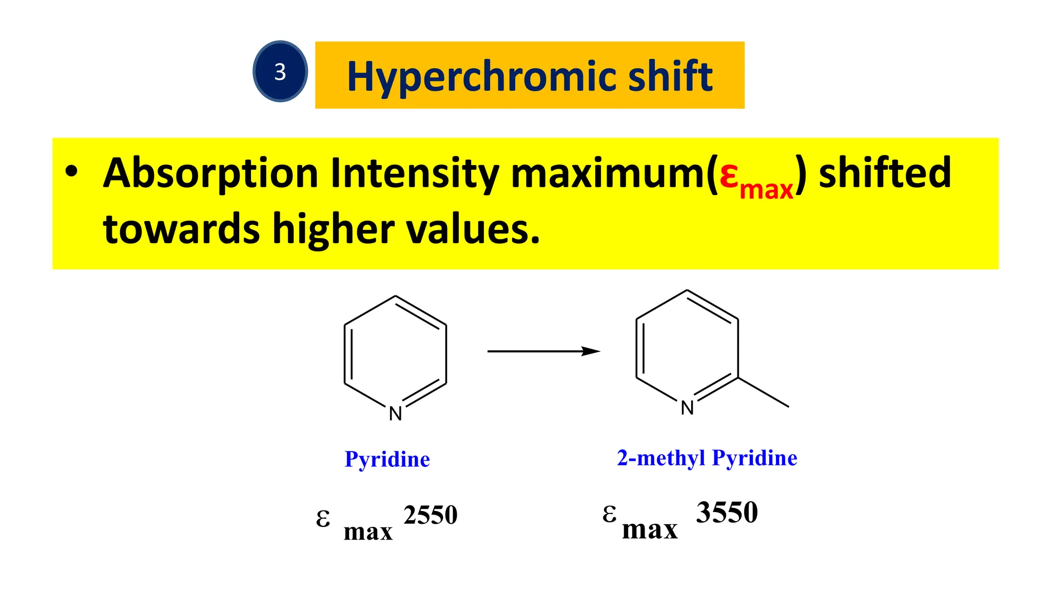 4 uv ab inten shifts.pptx