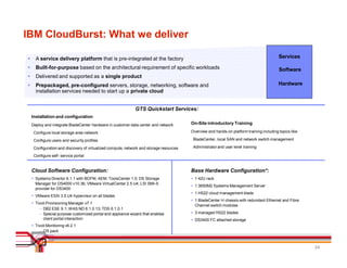 Vamsi :Cloud Progression pulse 2010 | PDF