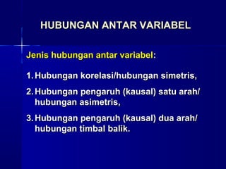 4 variabel pen & hub antar var | PPT