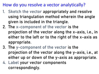 4 Vector Analytical Method PPT science .pdf