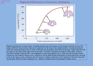 4) Ventilation, perfusion, ratio (1).pptx