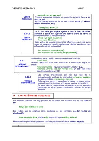 4 verbos.tem