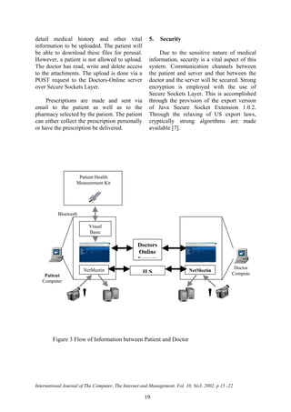 4.Video Conferencing and Diagnosis | PDF
