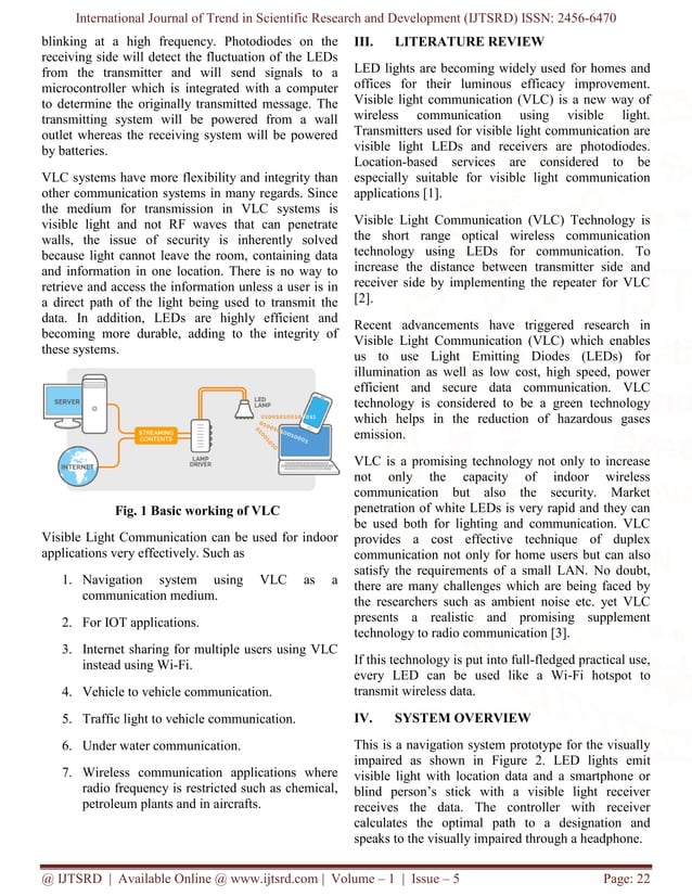 Visible Light Communication for Visually Impaired People using ...