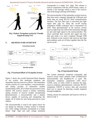 Visible Light Communication for Visually Impaired People using Sustainable LEDs | PDF