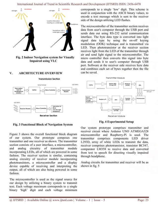 Visible Light Communication for Visually Impaired People using ...