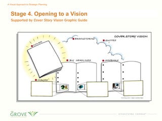 ملتقى التميز المؤسسي 2015 - اليوم الثاني - visual approach strategic ...