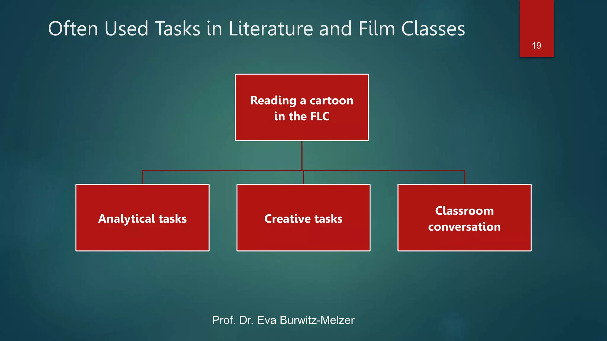 4_Visual Literacy_Teaching Cartoons.pptx