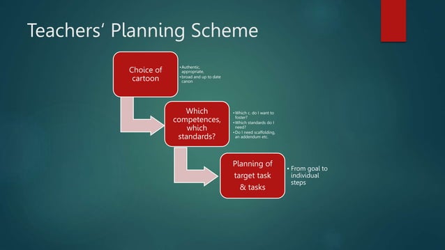 4_Visual Literacy_Teaching Cartoons.pptx