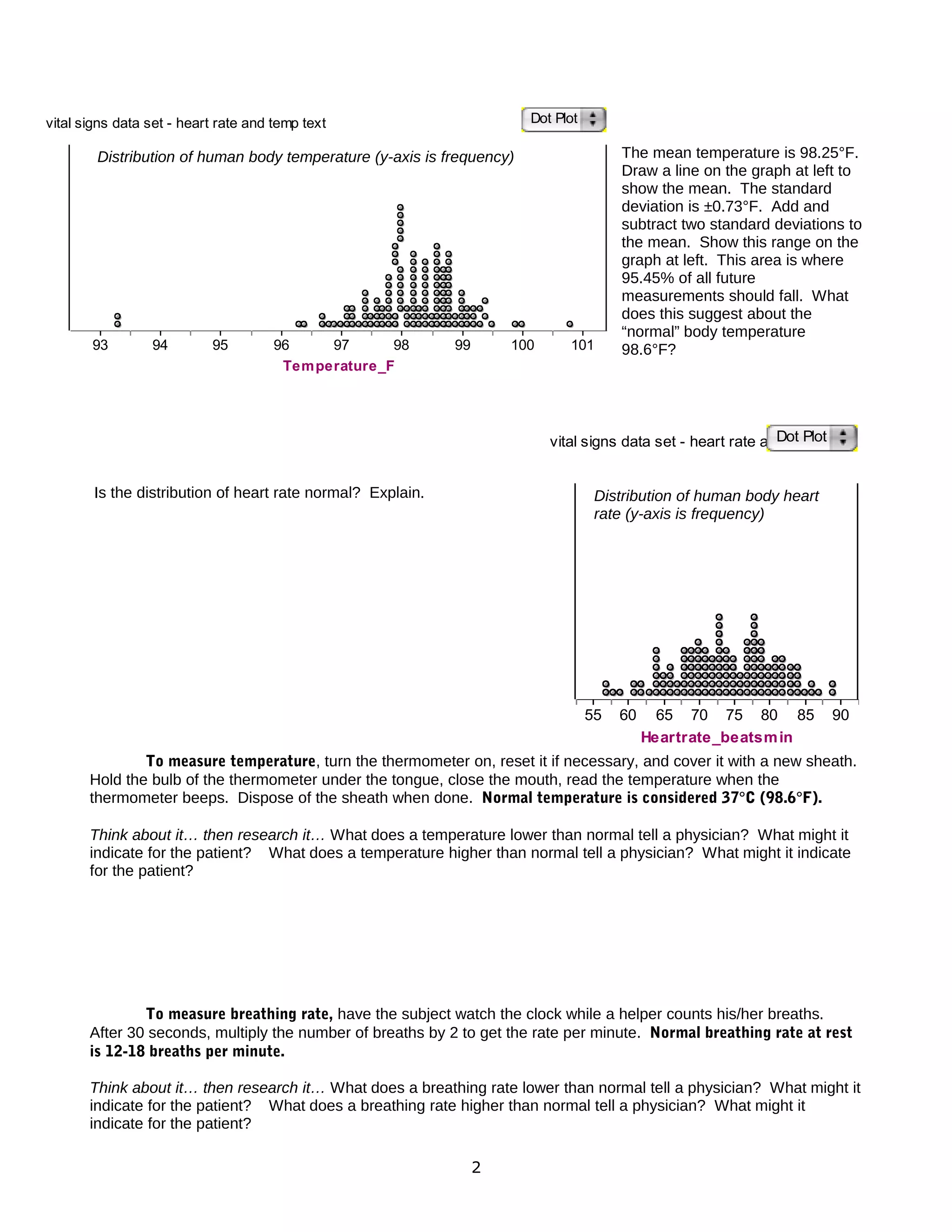 4 vital signs lab | PDF