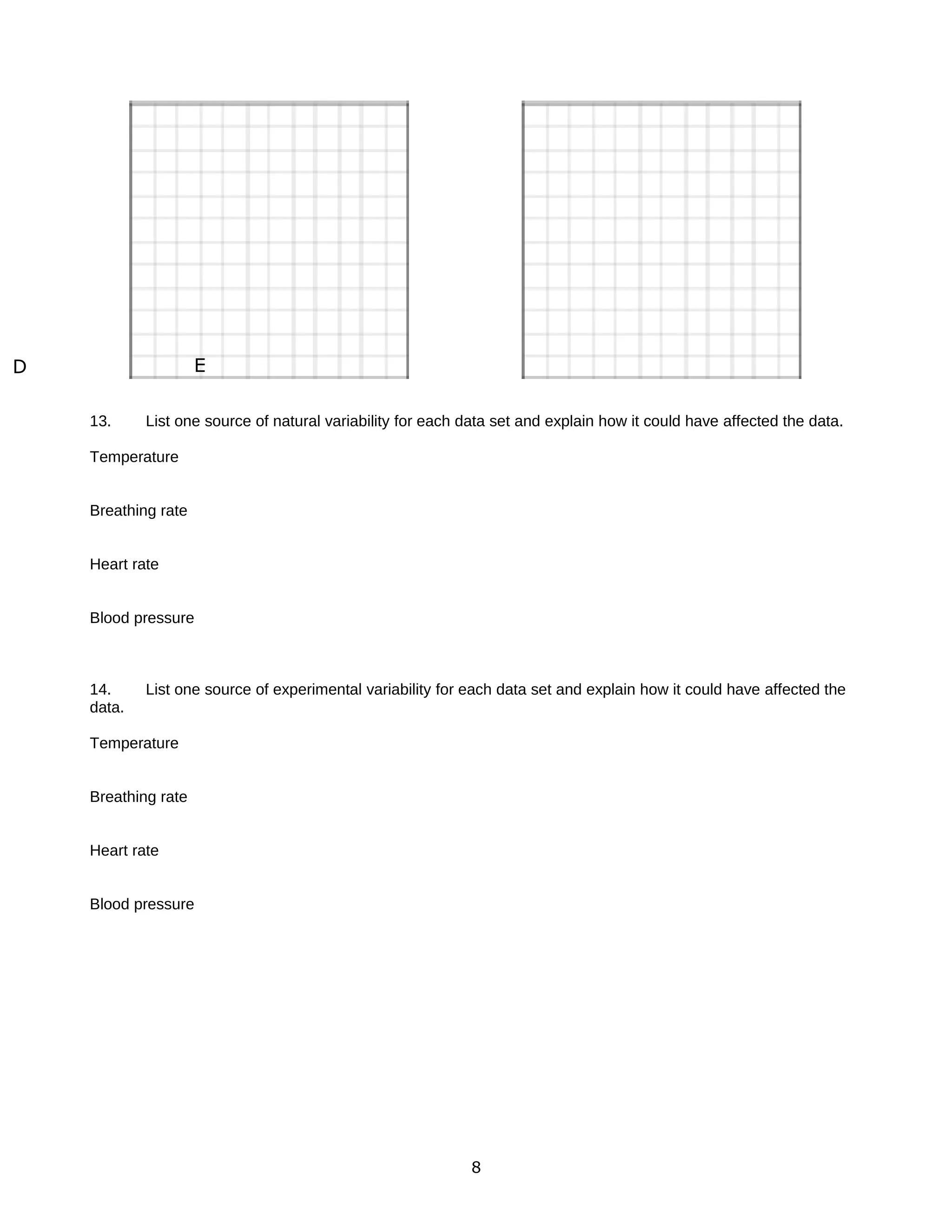 4 vital signs lab | DOC