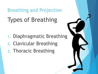 4 voice and articulation | PPT