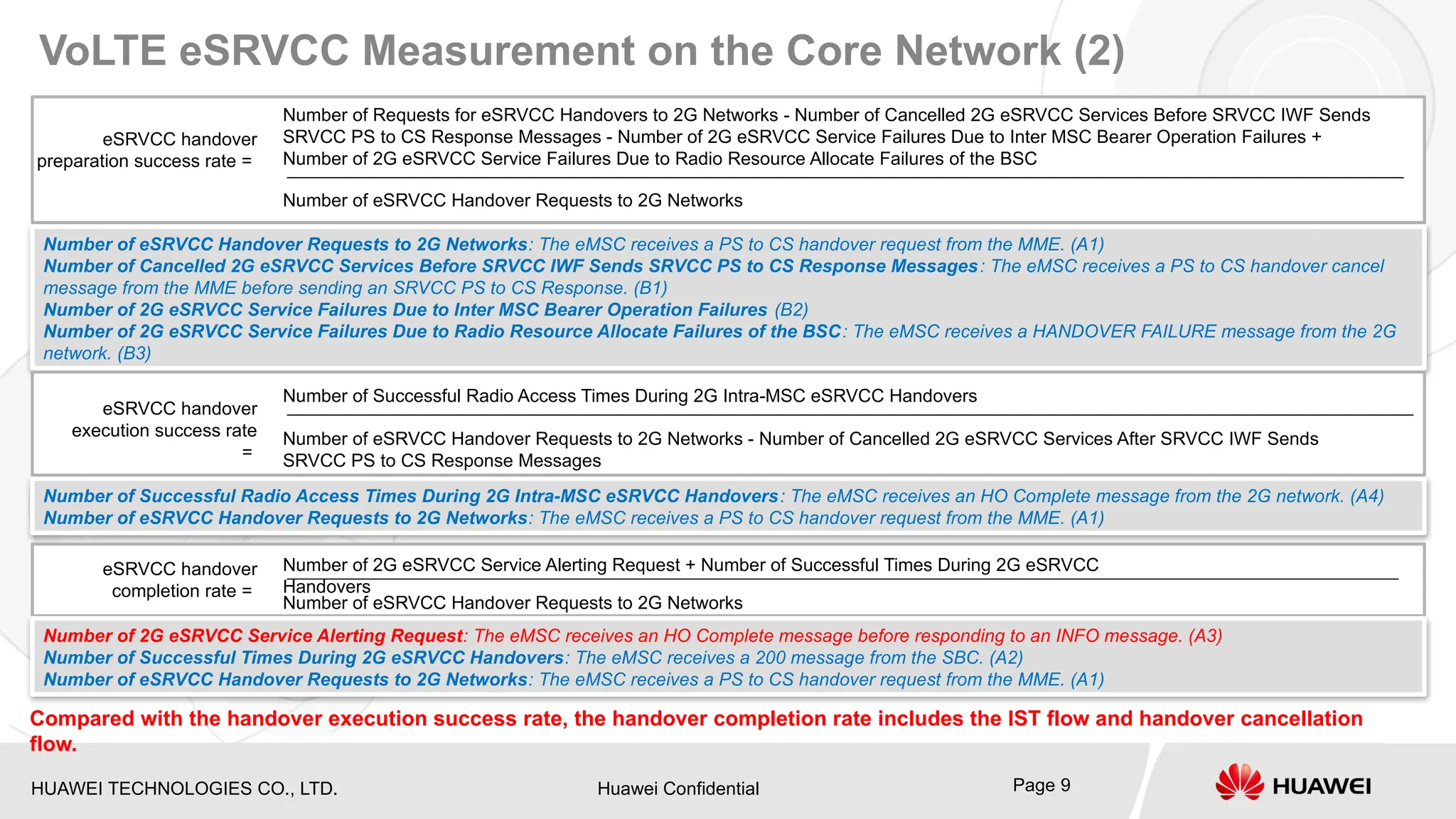 4 Vo LTE e SRVCC Optimization guide.pptx