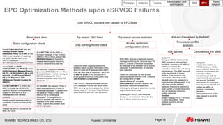 4 Vo LTE e SRVCC Optimization guide.pptx