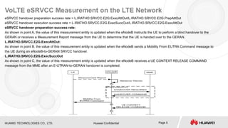 4 Vo LTE e SRVCC Optimization guide.pptx
