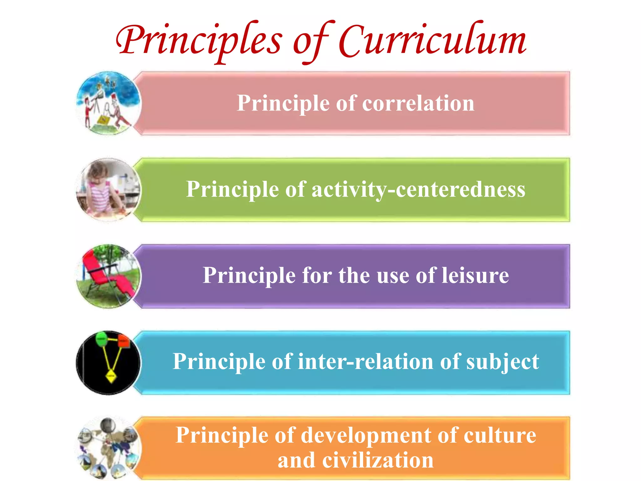 Curriculum development | PPTX | Educational Assessment | Education