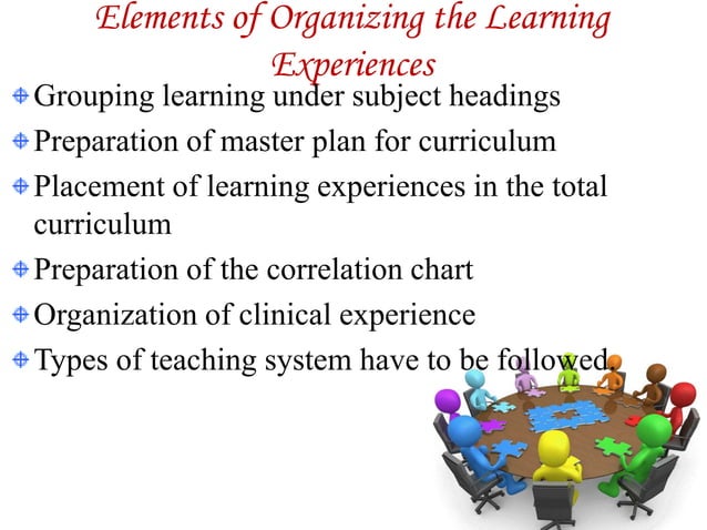 Curriculum development | PPTX | Educational Assessment | Education