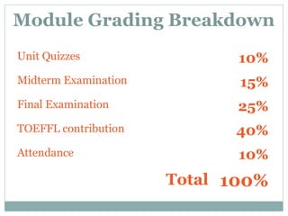 Advanced English Housekeeping Rules | PPT
