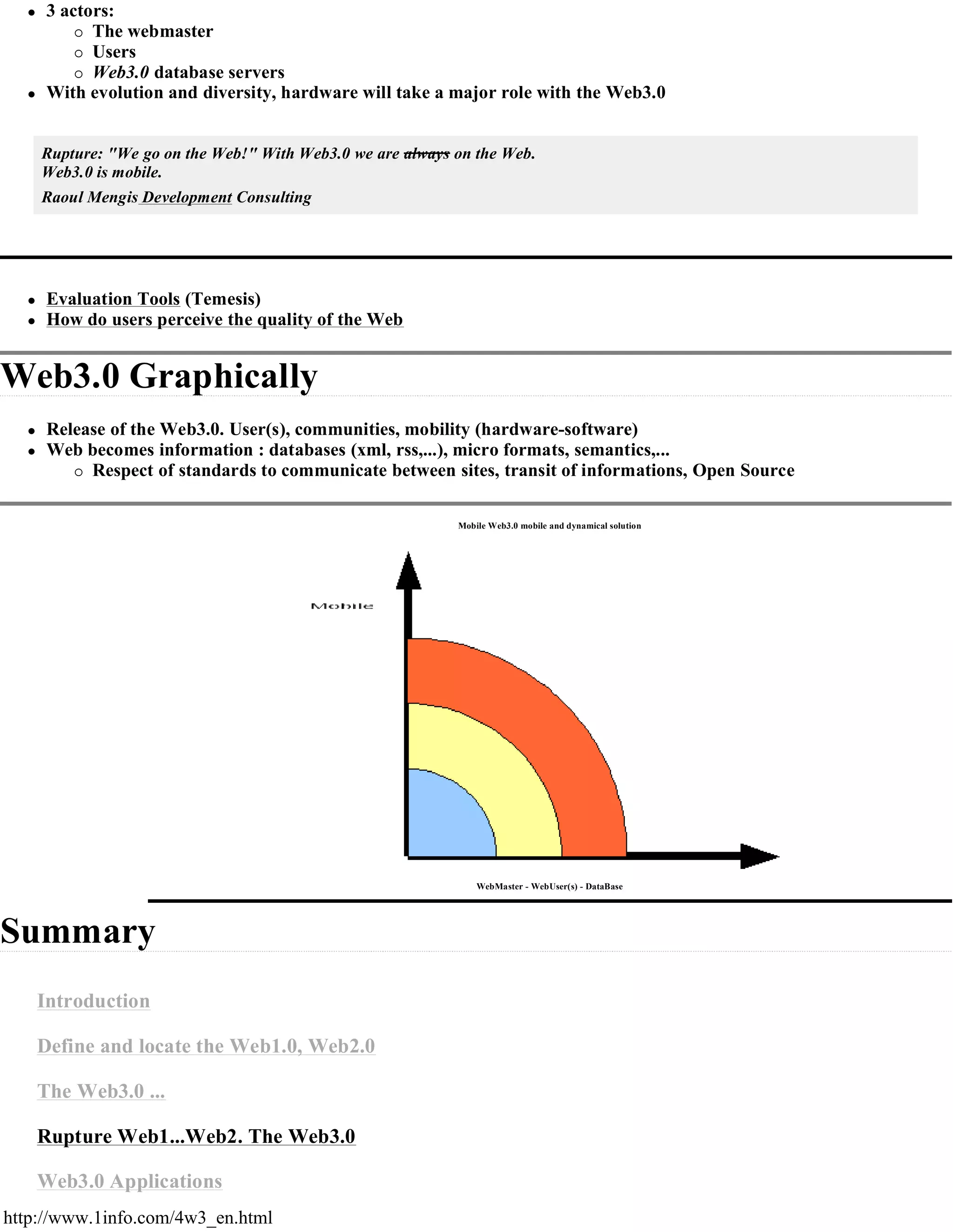 Web3.0 and mobility ...... | PDF