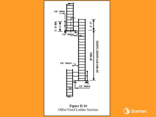 4 water storage tank safety standards | PDF