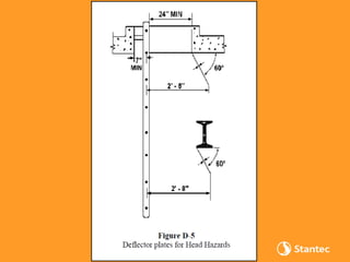 4 water storage tank safety standards | PDF
