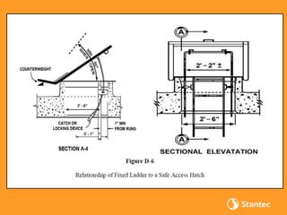 4 water storage tank safety standards | PDF