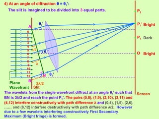 Wave Optics Class 12 Part-2 | PPT