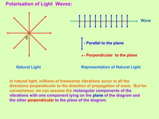 Class 12th Physics wave optics ppt part 2 | PPT